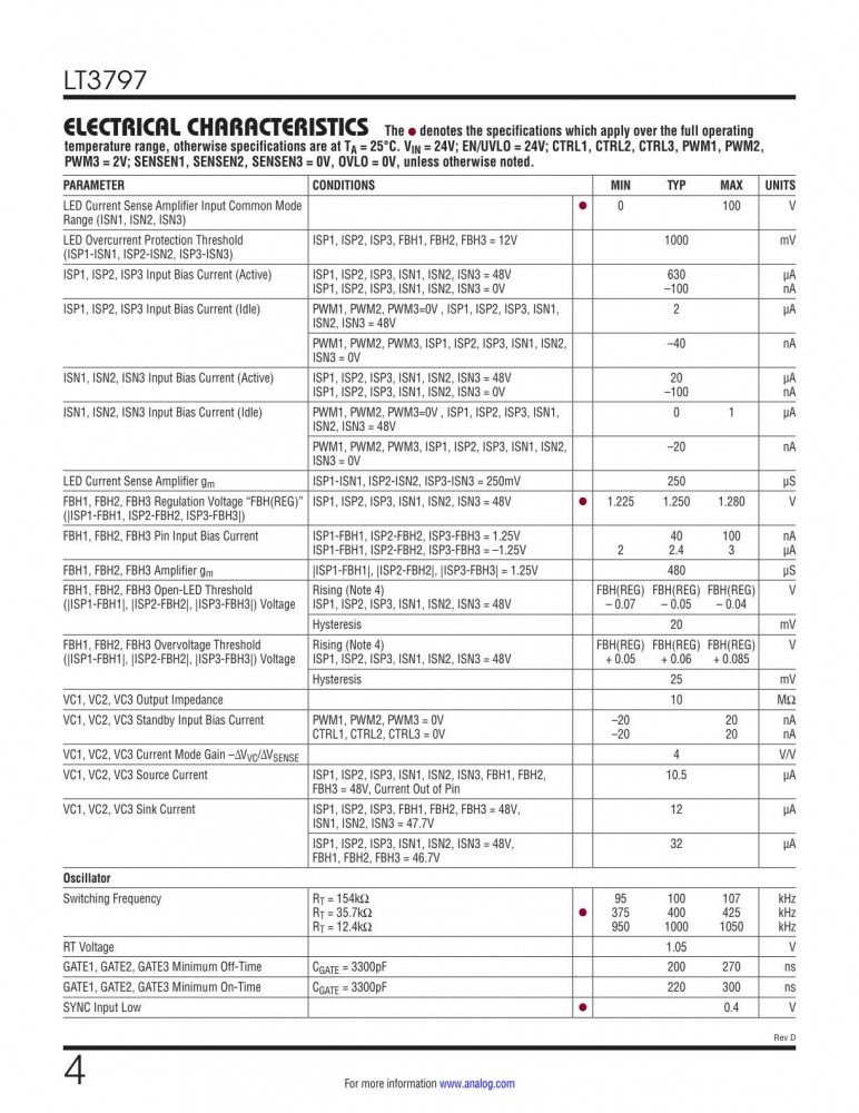LT3797 datasheet page 4