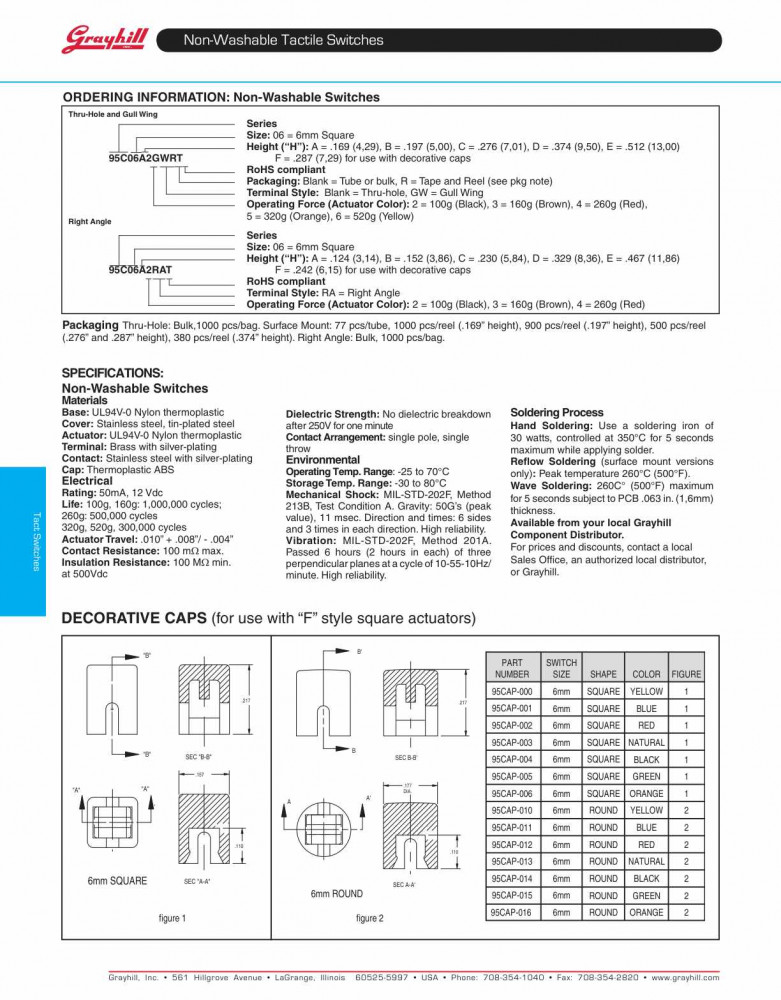 Grayhill decorative cap documentation page