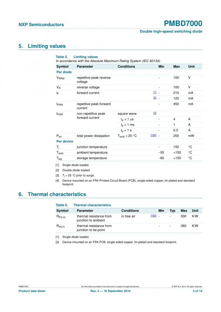 PMBD7000 datasheet page 4