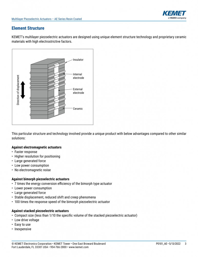 AE series technical document page 3