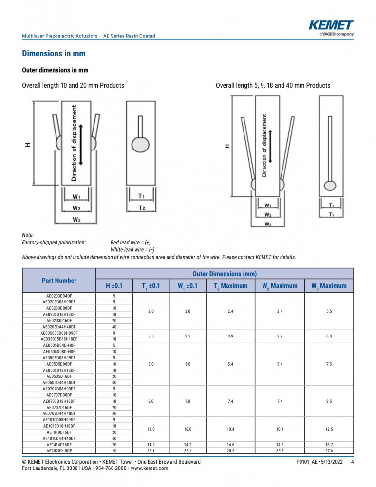 AE series technical document page 4
