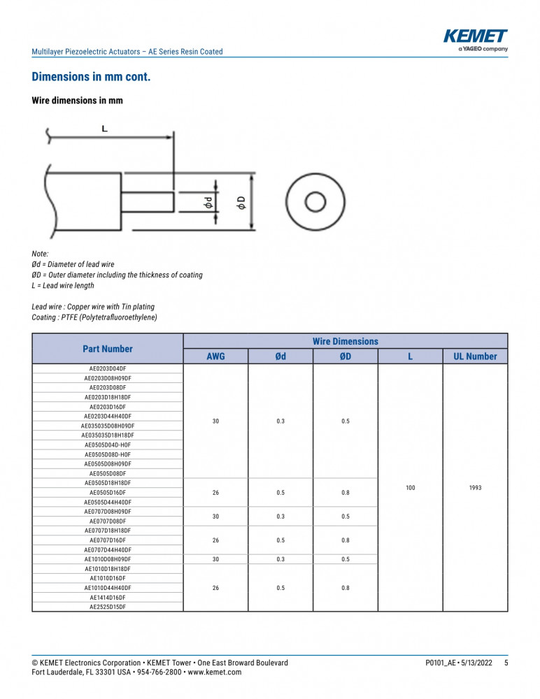 AE series technical document page 5