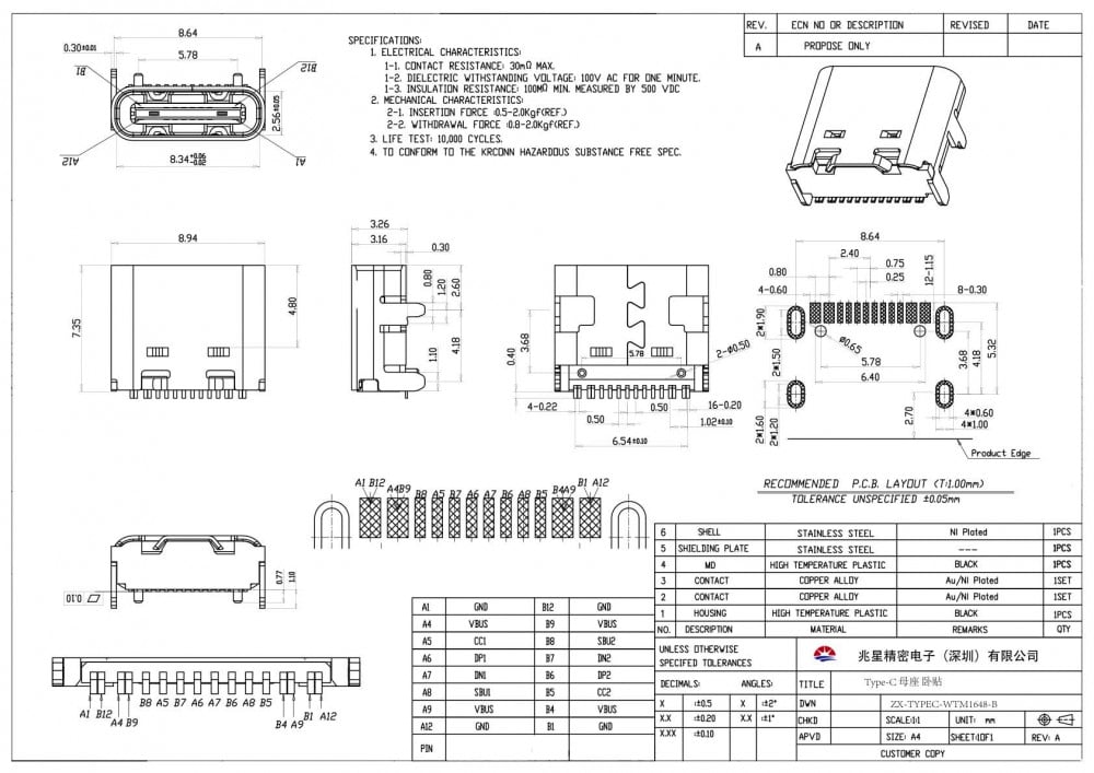 ZX-TYPEC-WTM1648-B technical document page