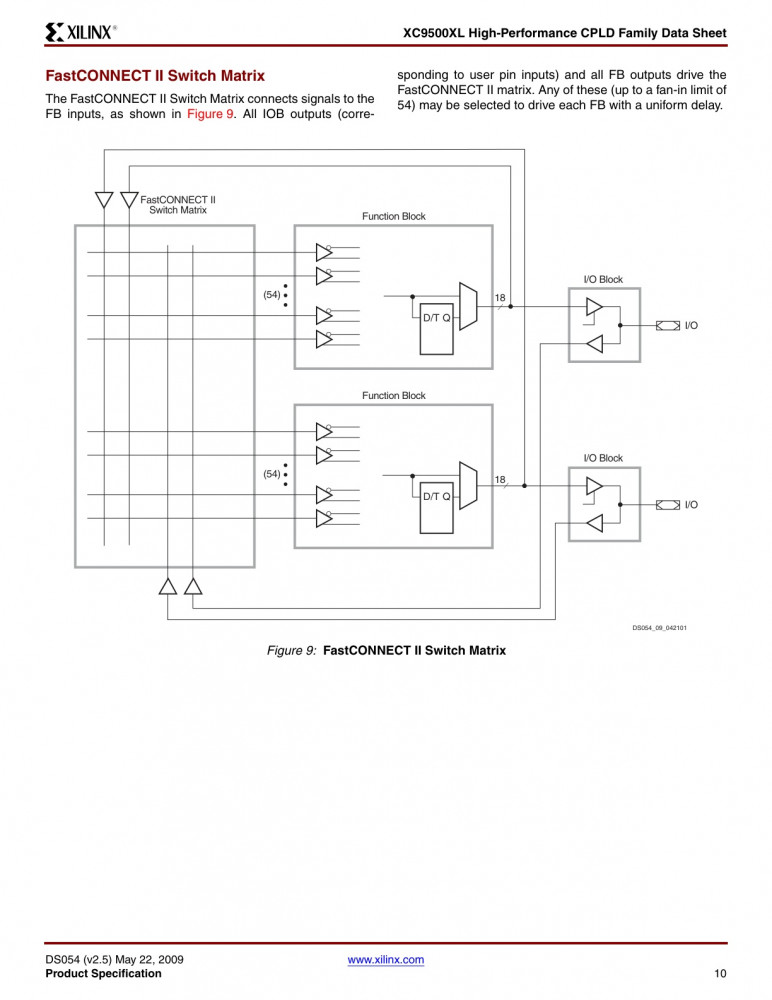 XC95288XL technical document page 10