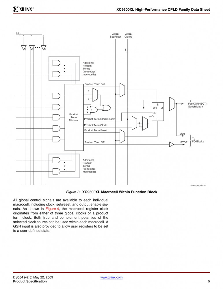 XC95288XL technical document page 5