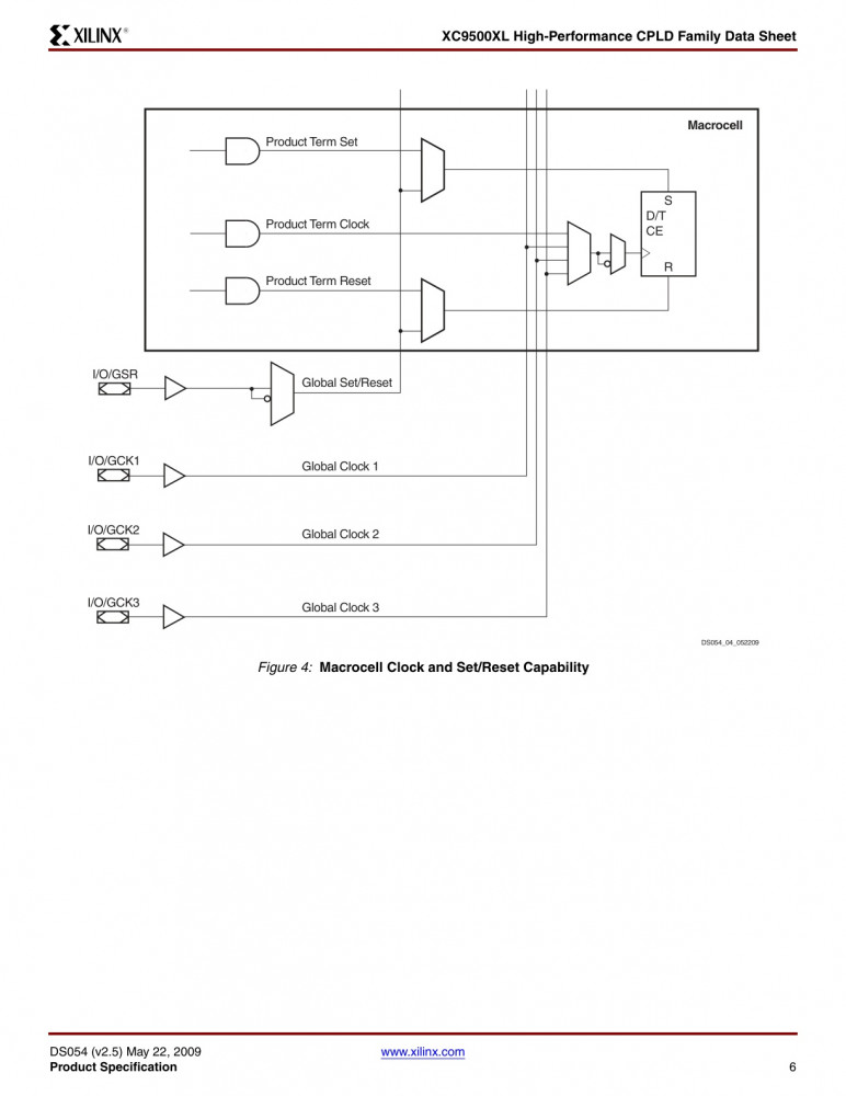 XC95288XL technical document page 6