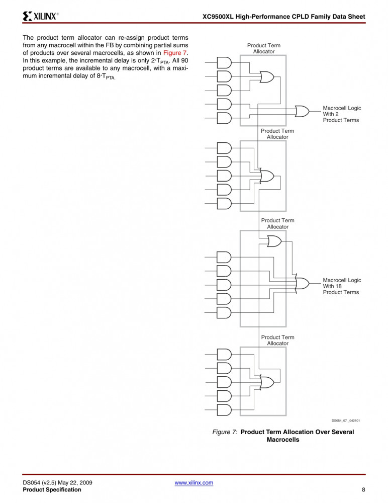 XC95288XL technical document page 8