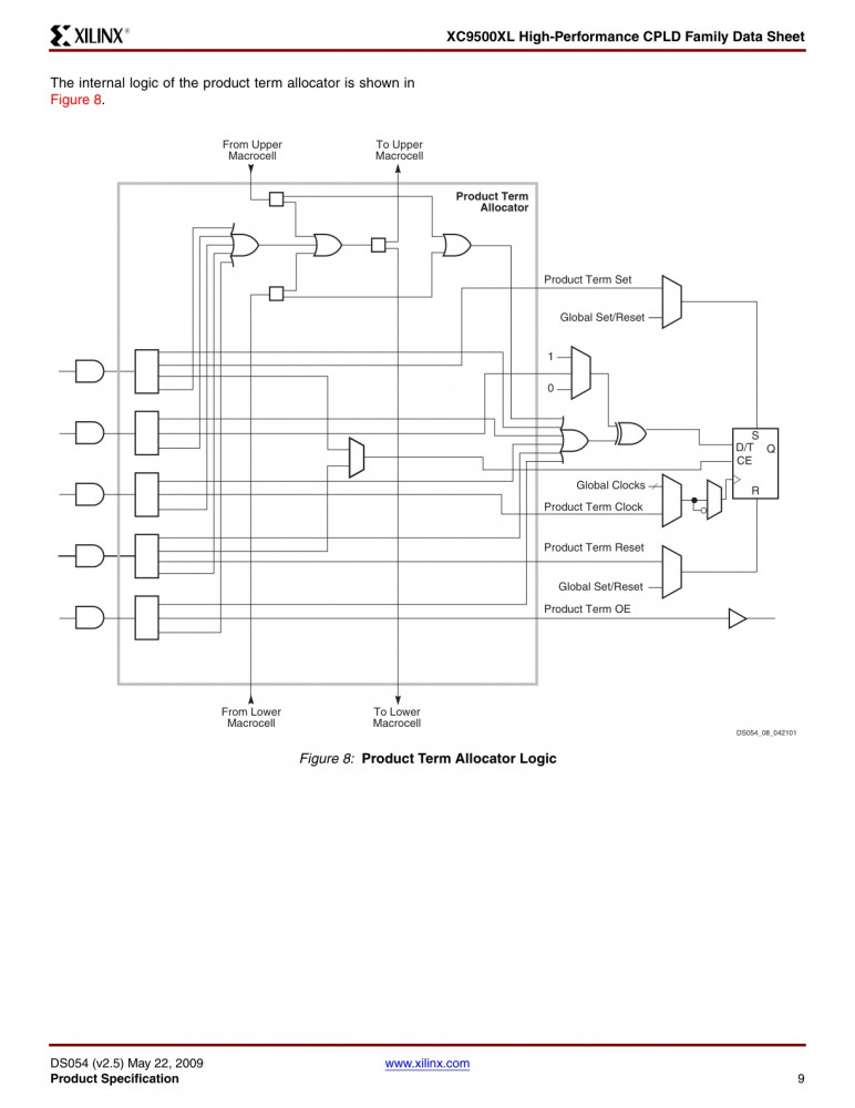XC95288XL technical document page 9