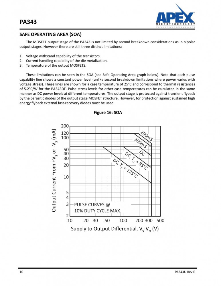 PA343 datasheet page 10