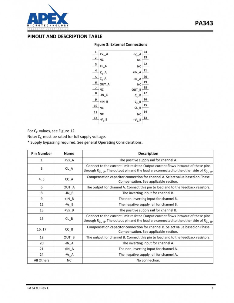 PA343 datasheet page 3