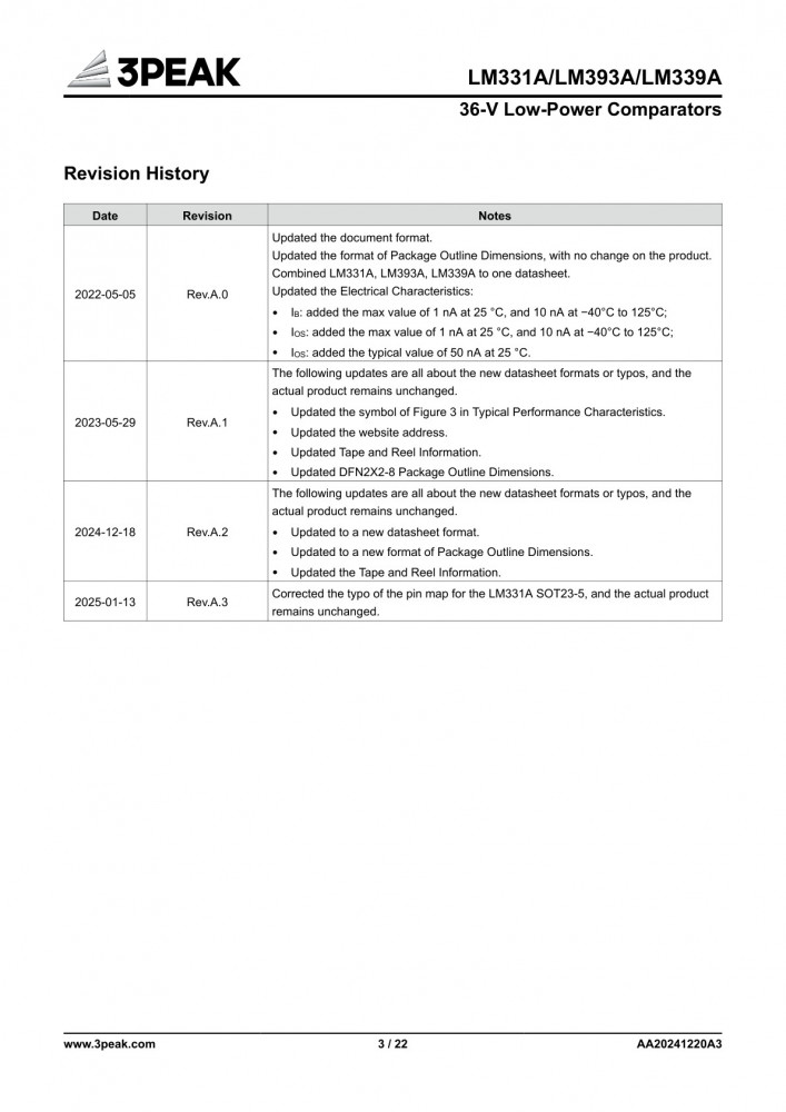 LM393A-TSR datasheet page 3