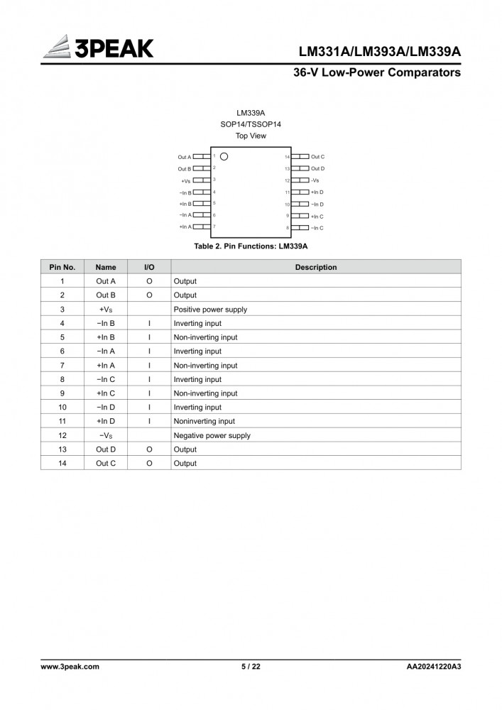 LM393A-TSR datasheet page 5