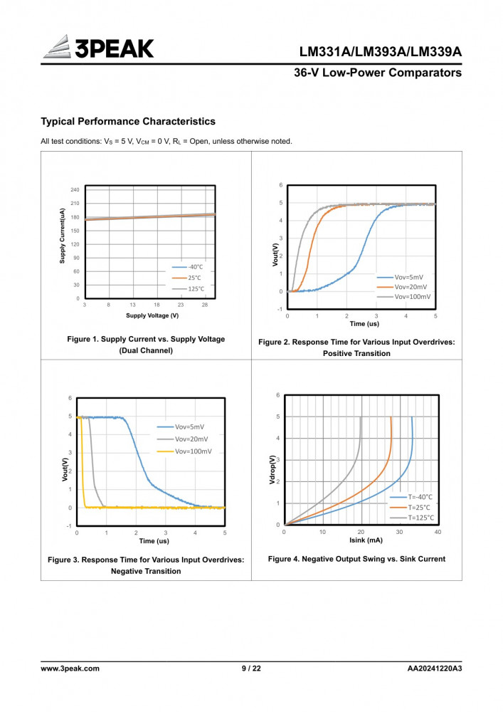 LM393A-TSR datasheet page 9