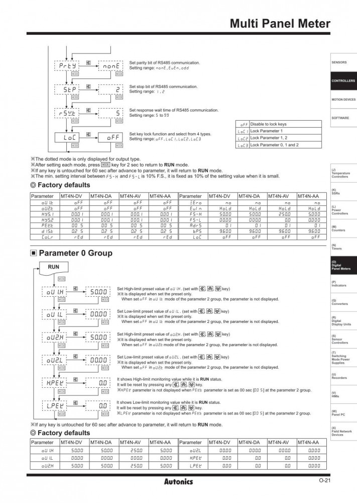 MT4N Series documentation page 6