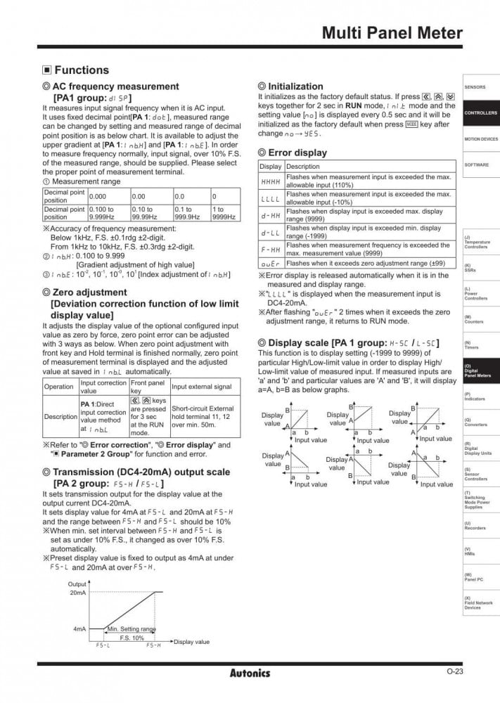 MT4N Series documentation page 8