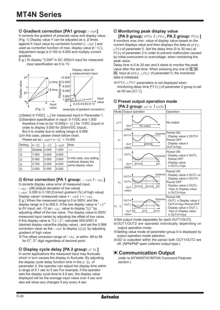 MT4N Series documentation page 9