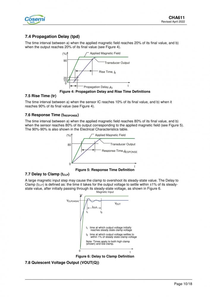 CHA611 datasheet page 10