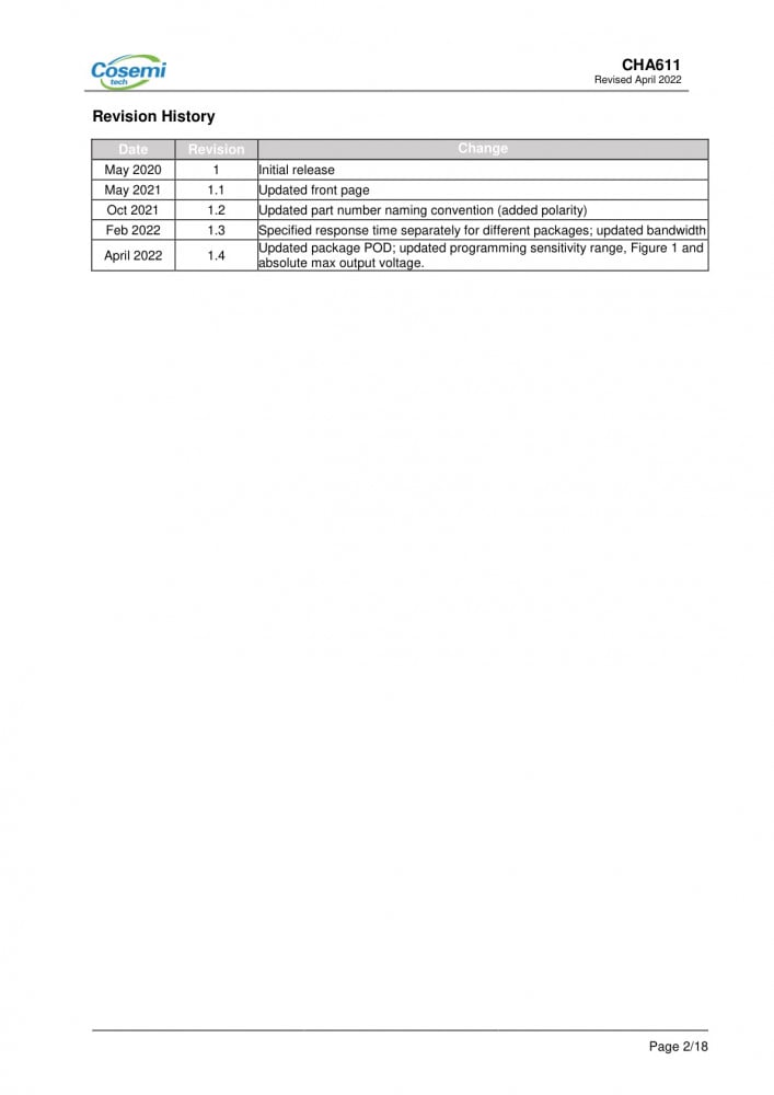 CHA611 datasheet page 2