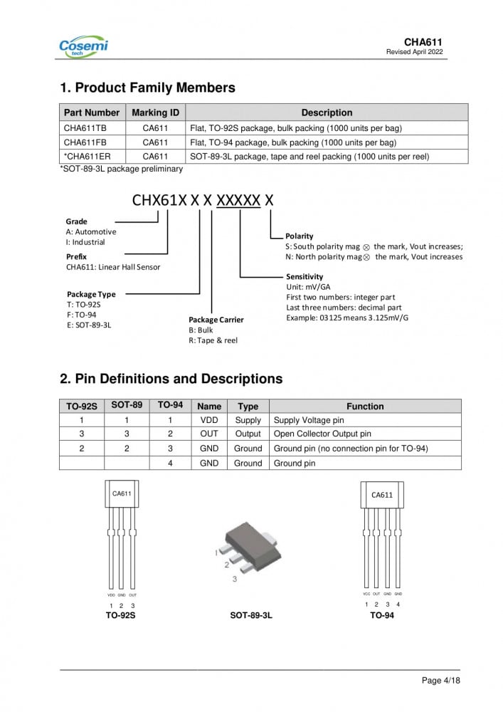 CHA611 datasheet page 4