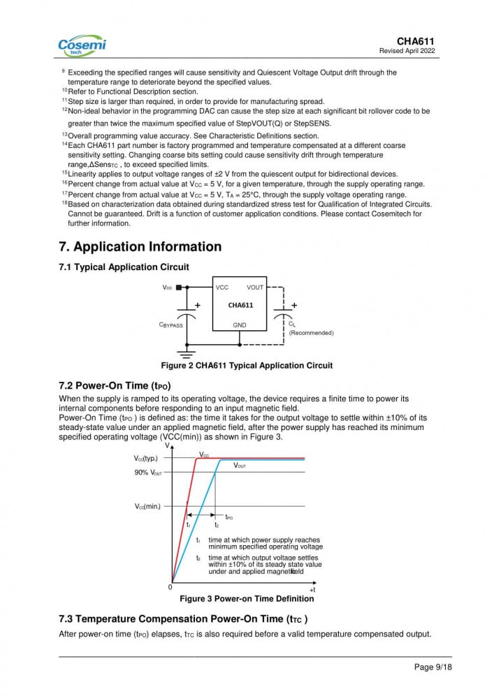 CHA611 datasheet page 9