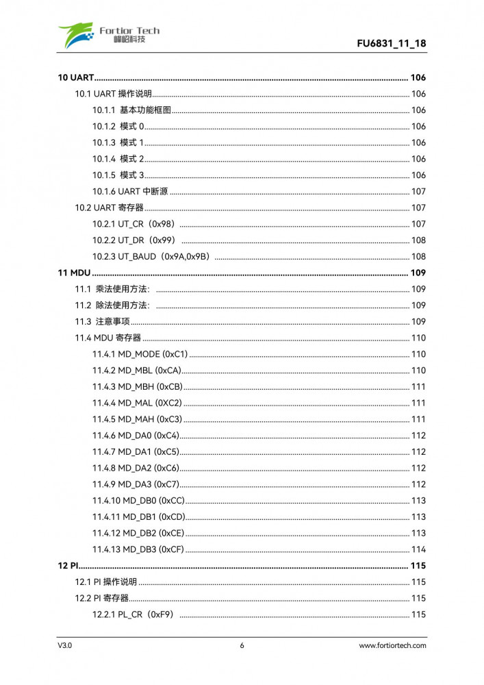 FU6831 datasheet page 6