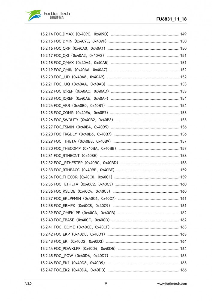 FU6831 datasheet page 9