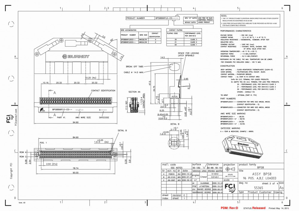 Amphenol BPS8 technical document page 3