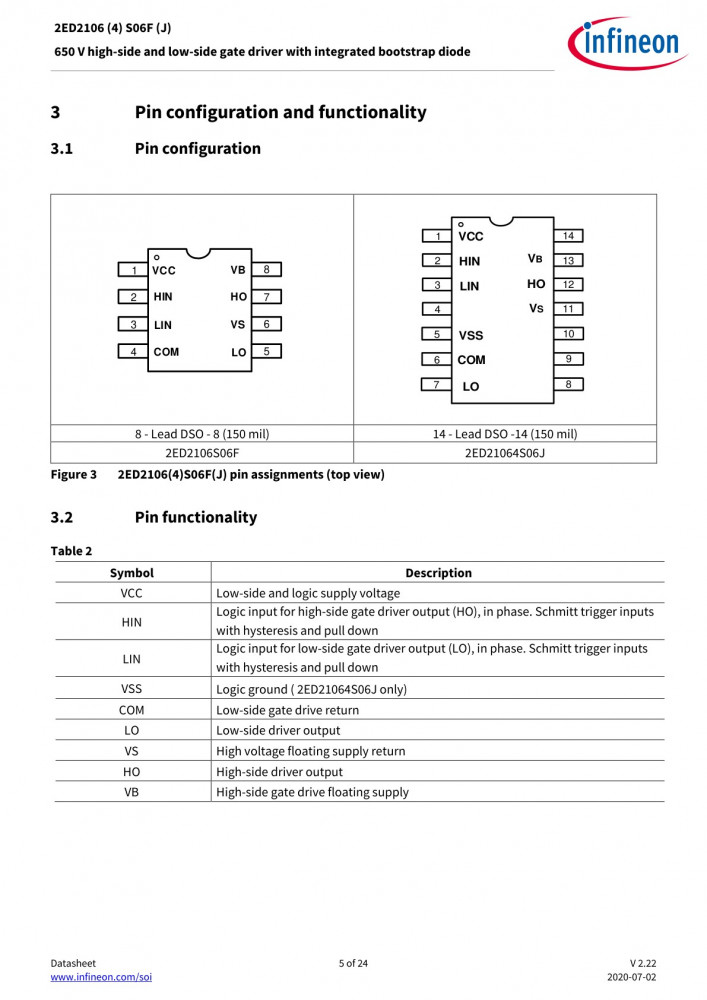 2ED21064S06JXUMA1 datasheet page 5