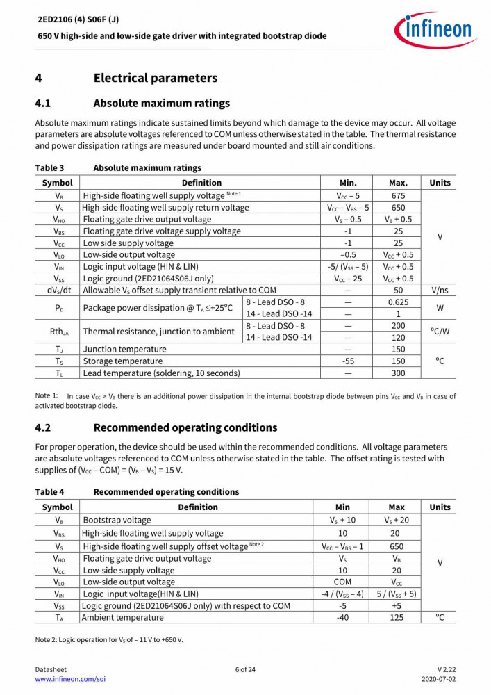 2ED21064S06JXUMA1 datasheet page 6