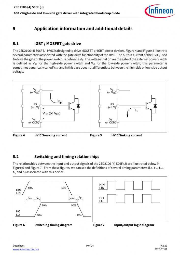 2ED21064S06JXUMA1 datasheet page 9