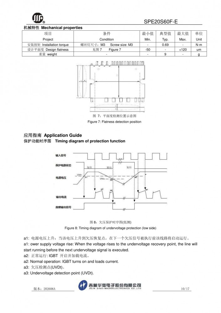SPE20S60F-E datasheet page 10