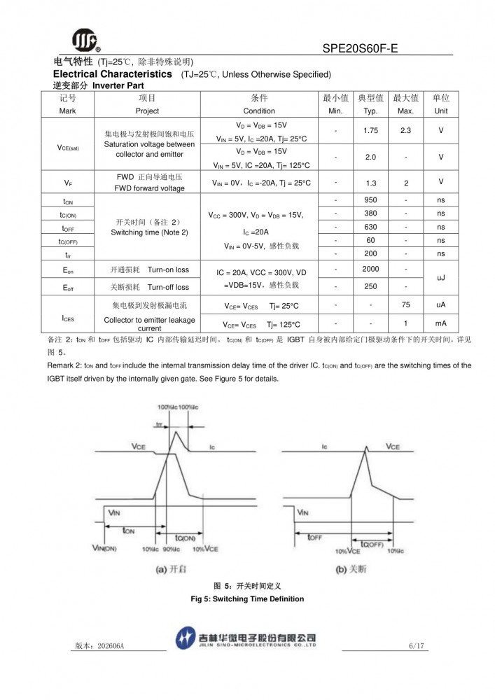 SPE20S60F-E datasheet page 6