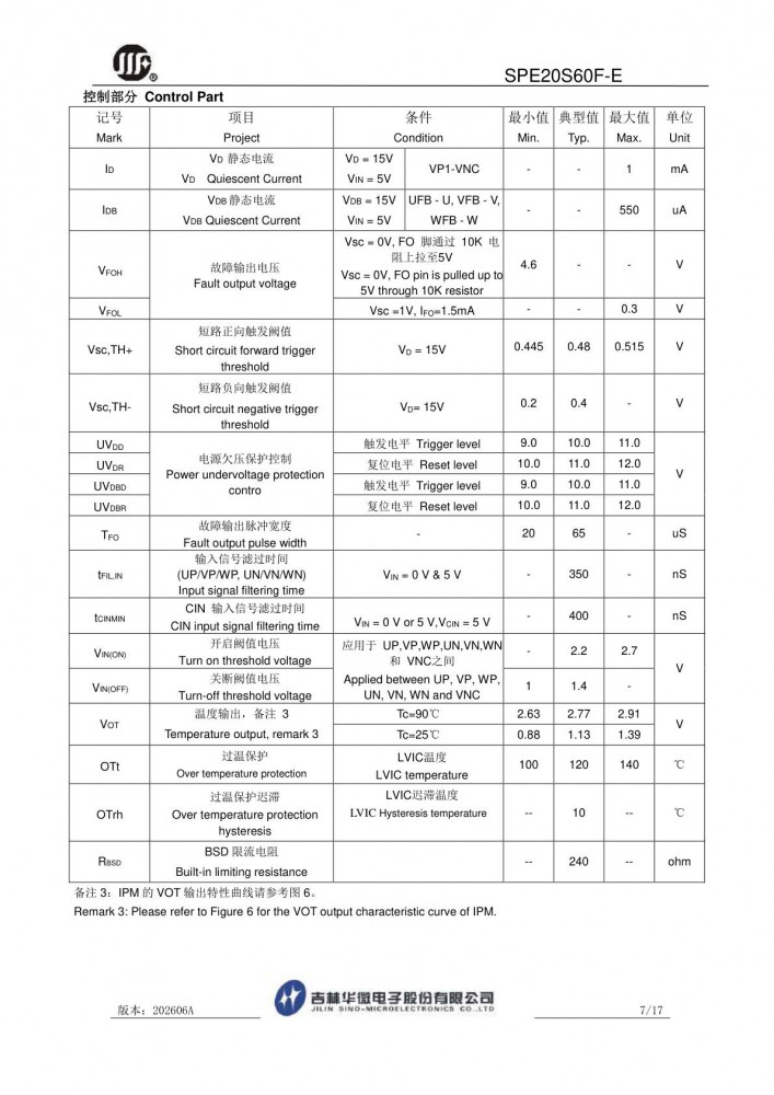 SPE20S60F-E datasheet page 7