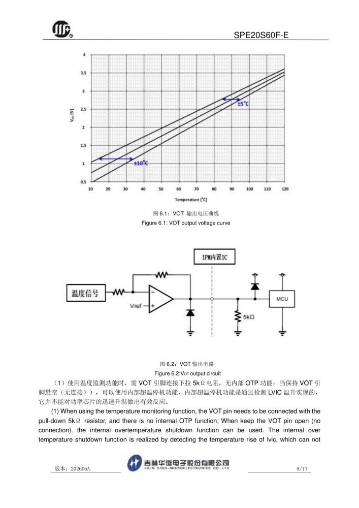SPE20S60F-E datasheet page 8
