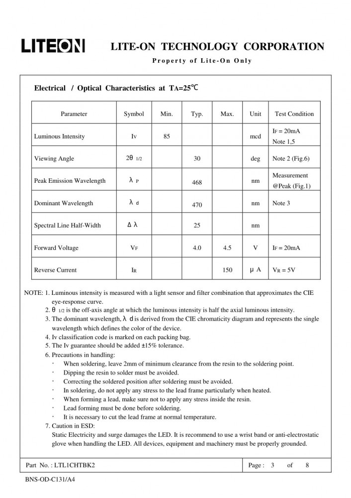 LTL1CHTBK2 datasheet page 3