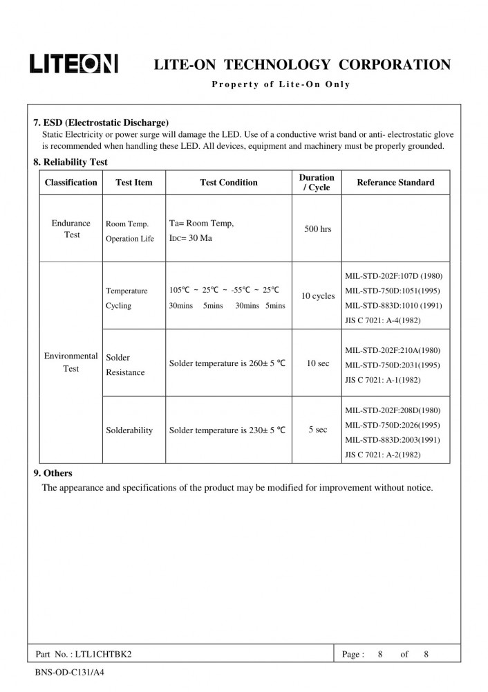 LTL1CHTBK2 datasheet page 8