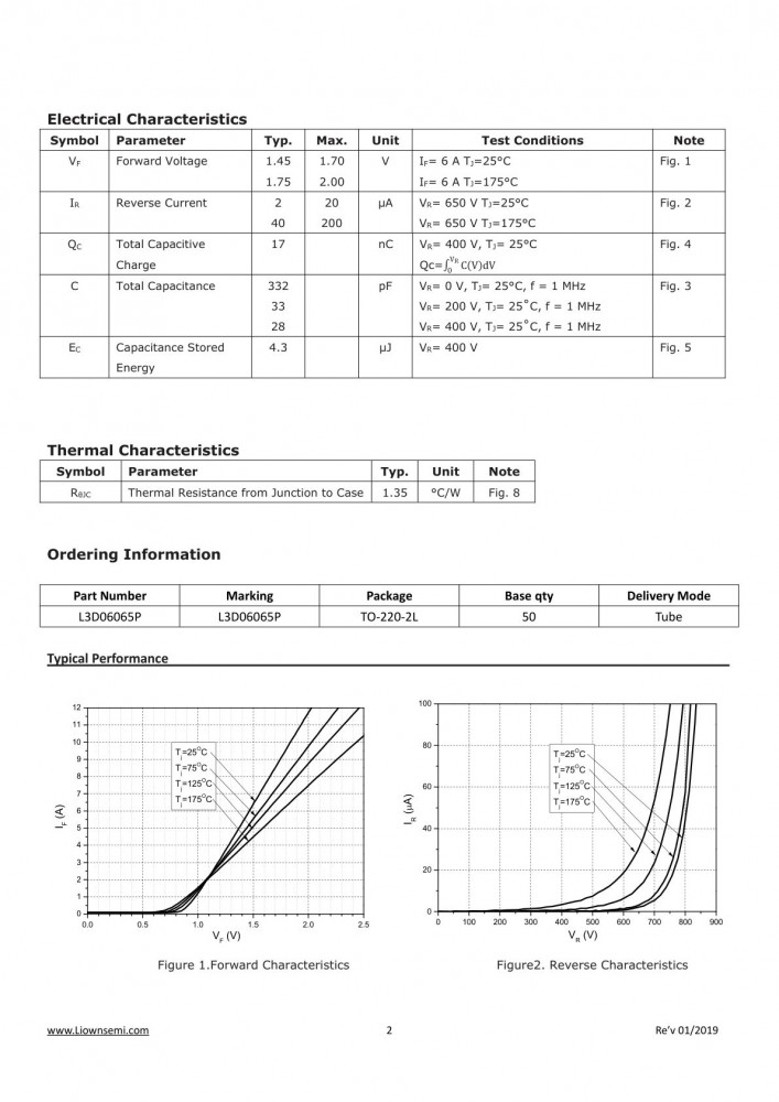 L3D06065P datasheet page 2