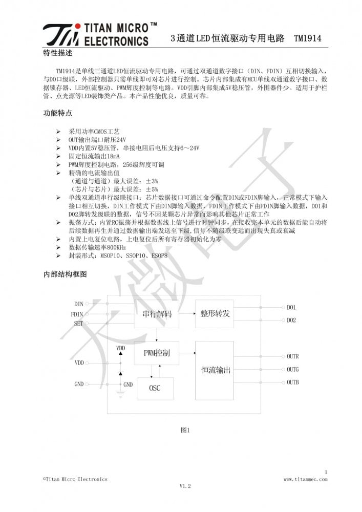 TM1914 datasheet page 1