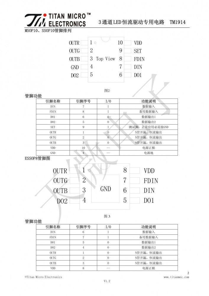 TM1914 datasheet page 2