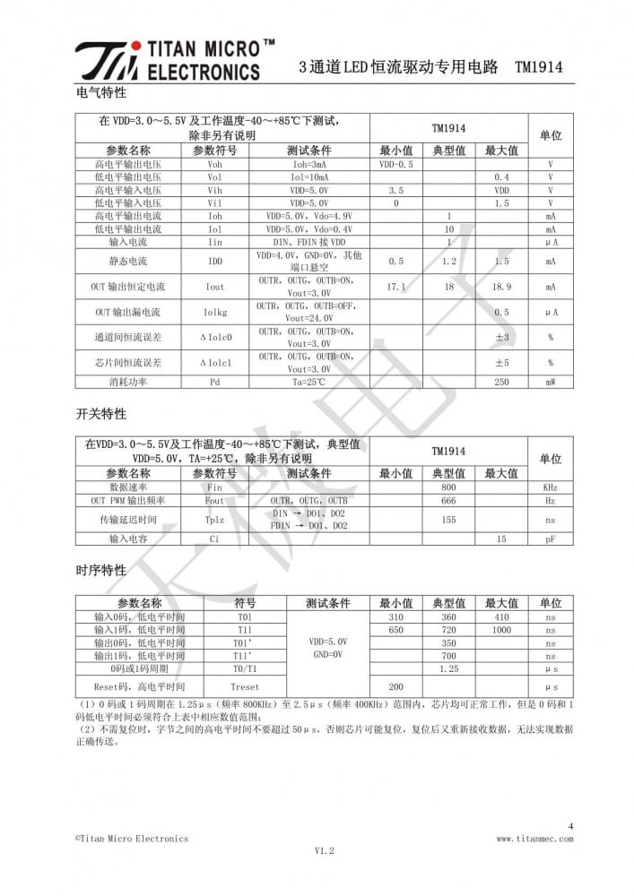 TM1914 datasheet page 4