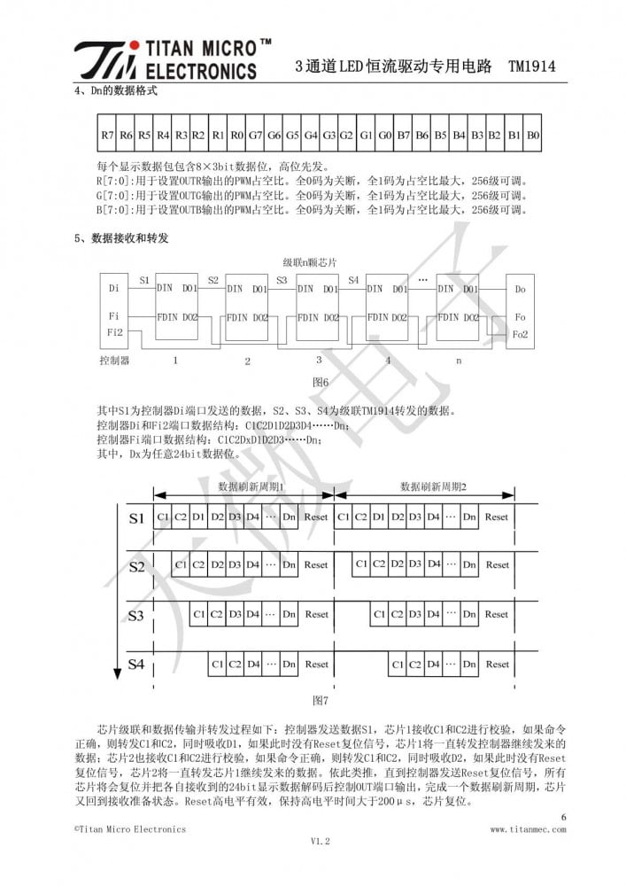 TM1914 datasheet page 6