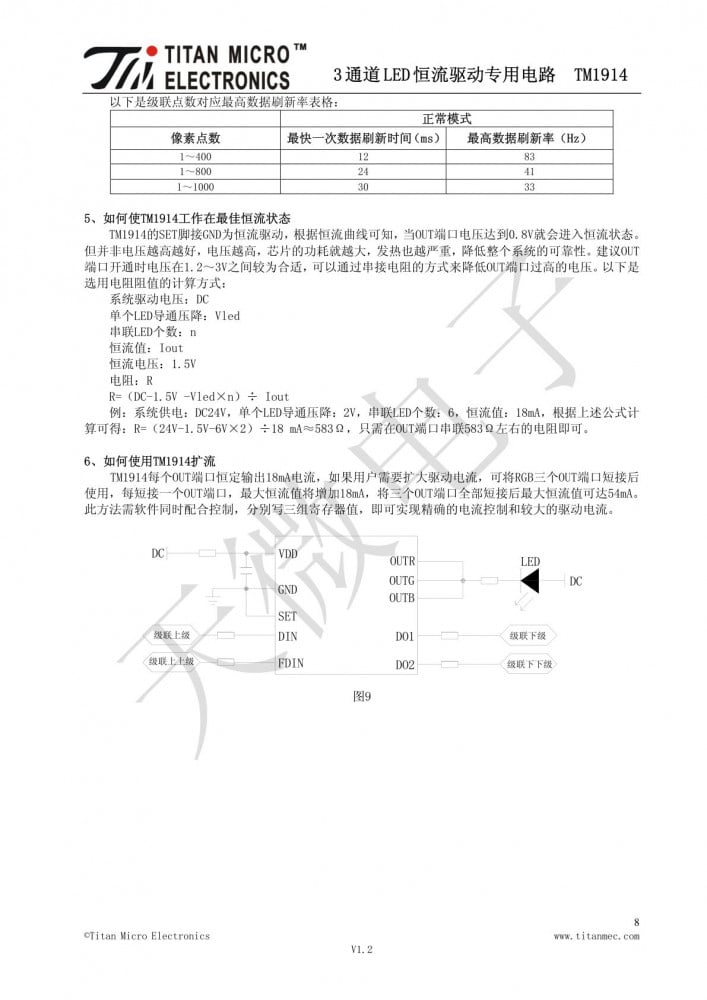 TM1914 datasheet page 8