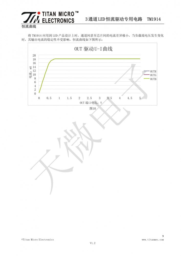 TM1914 datasheet page 9