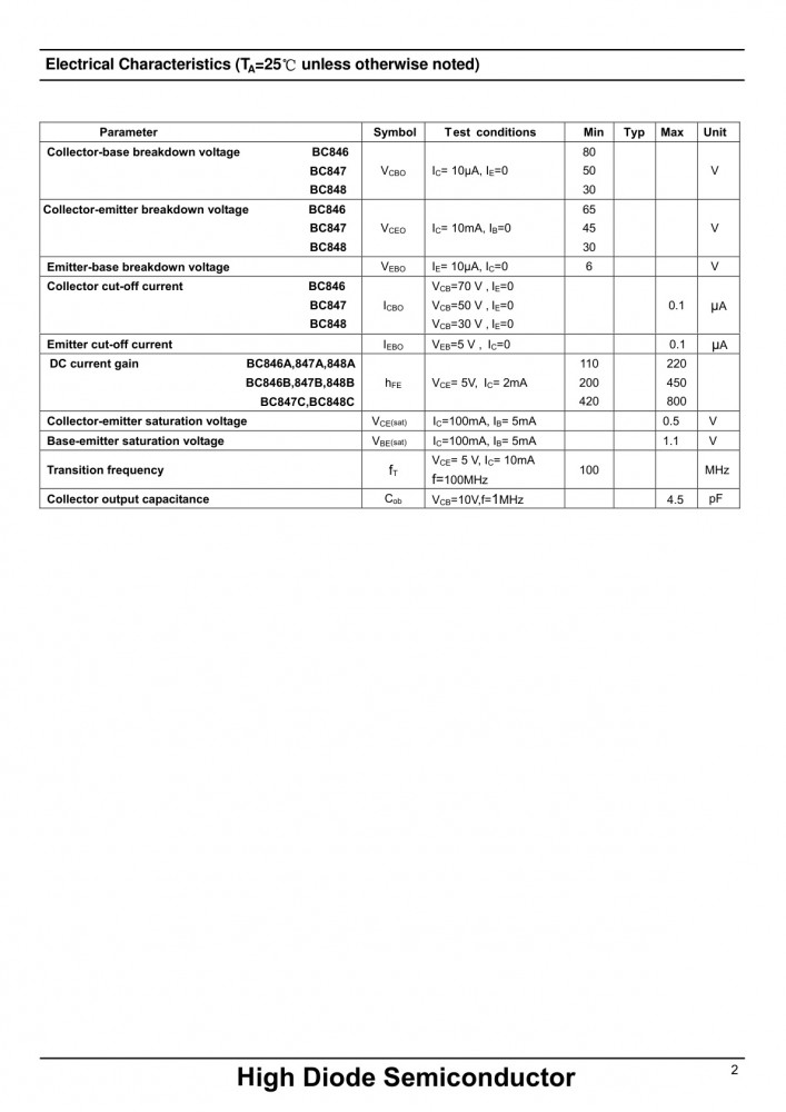 BC846B datasheet page 2