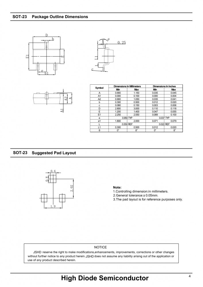 BC846B datasheet page 4