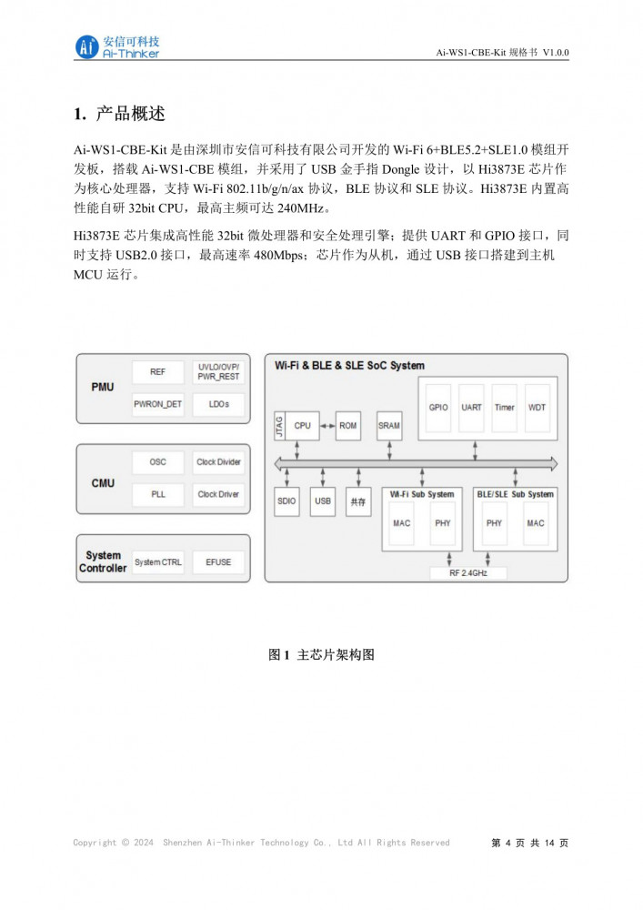 Ai-WS1-CBE-Kit datasheet page 4