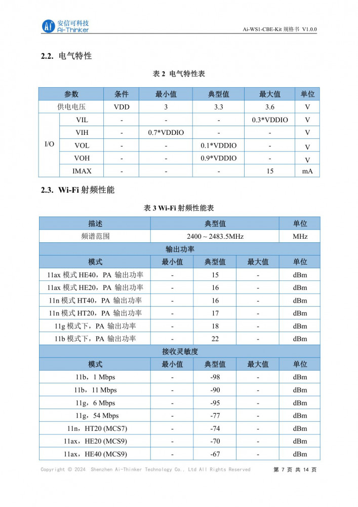 Ai-WS1-CBE-Kit datasheet page 7