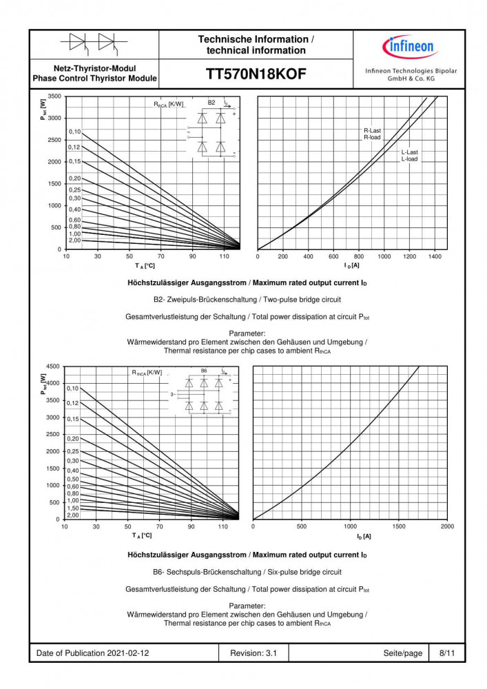TT370N18KOFHPSA1 technical document page 8