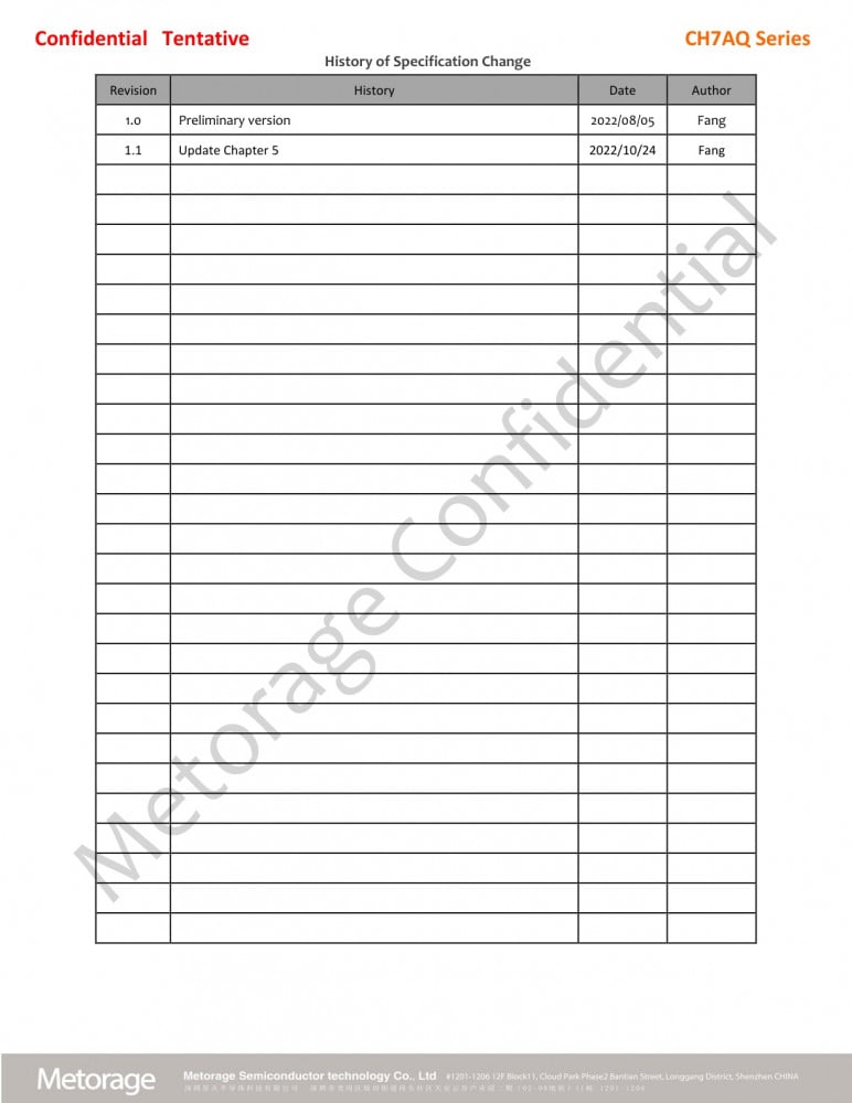 MIE3064CH7AQ datasheet page 2