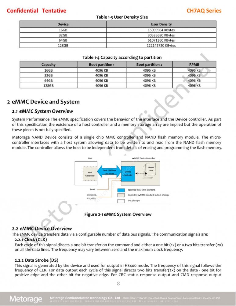 MIE3064CH7AQ datasheet page 8